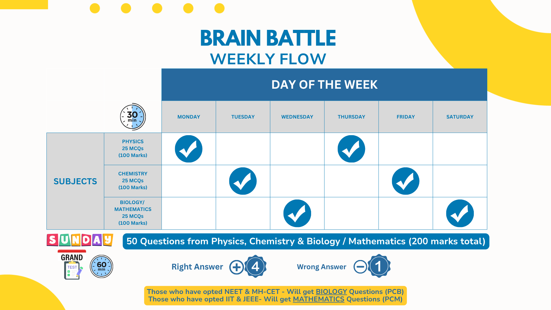 Brain Battle - Where Learning Meets Daily Motivation - Scholaro